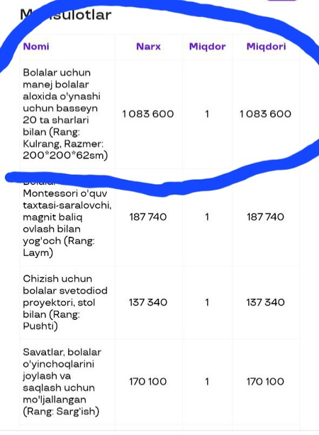 Янги манеж сотилади 10кун булди олинганига