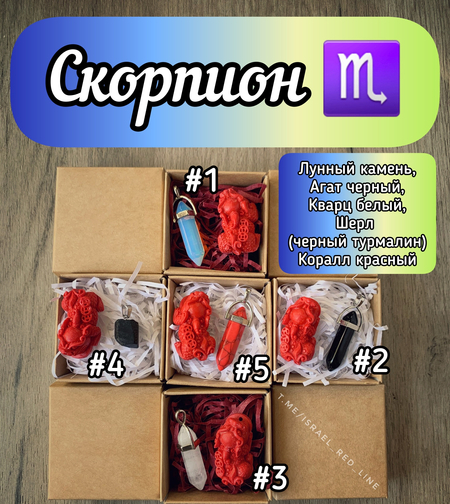 Подарок по знаку Зодиака