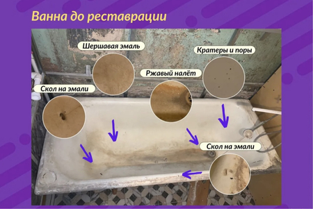 Реставрация ванн