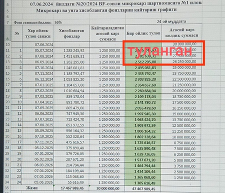 Нексия 1 Сонс трамблёр 2008 Таёр кридитли