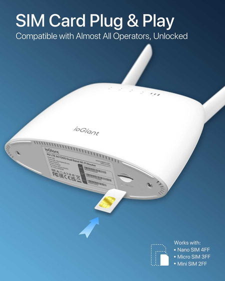 GSM Wi-Fi Router ioGiant 4G LTE Mobile AC1200 Dual-band
