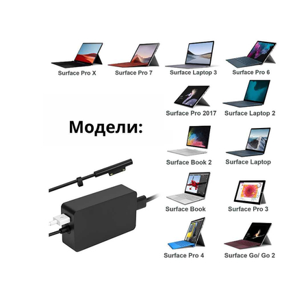 Зарядка Microsoft Surface. Новый, с логотипом! Бонус в подарок!