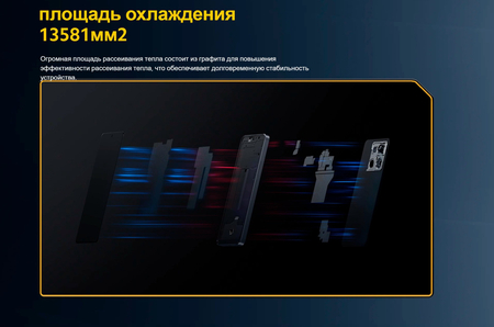 Poco x6 5G 512 gb bo‘lib to‘lash mumkin