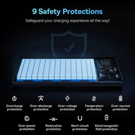 ДОСТАВКА! Повербанк Baseus Star-Lord Digital Display 10000mAh 22.5W