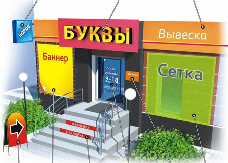 Наружная реклама