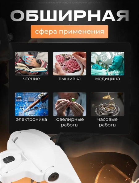 Очки-лупа с подсветкой