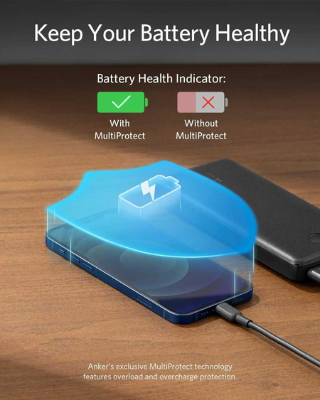 Anker 325 Power Bank (PowerCore 20K) Внешний аккумулятор