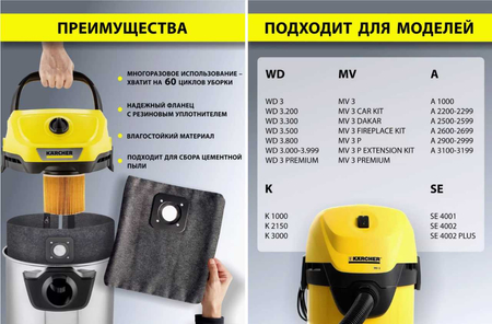 Мешок для пылесоса Karcher Карчер Кёрхер WD 3 WD2 PREMIUM многоразовые
