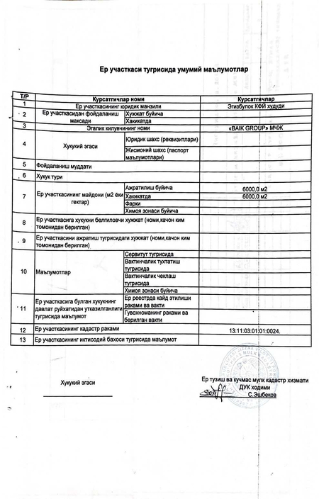 Продается земля в Джизакской области/ Жиззах вилоятида ер сотилади