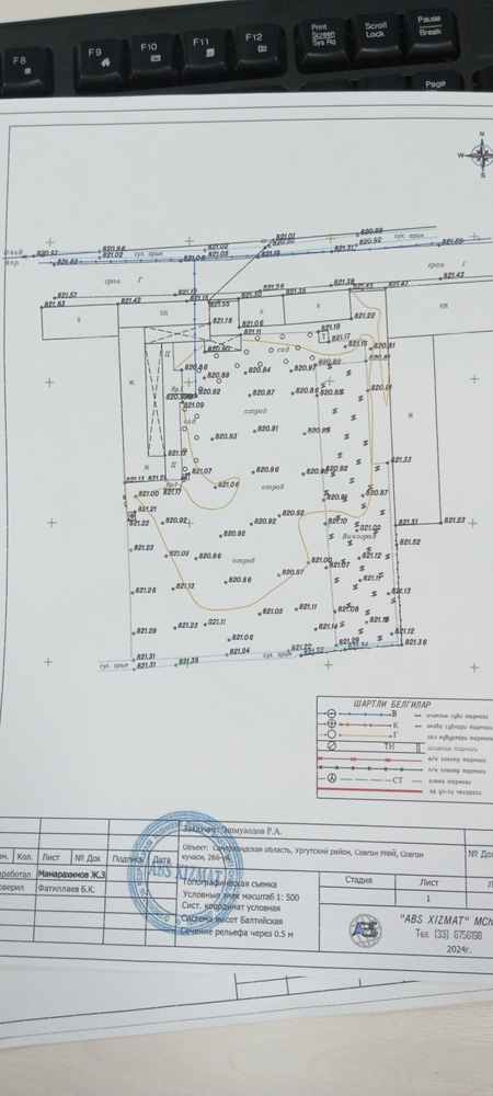 Geodezist. Kadastr. Topografik syomka. Геодезист