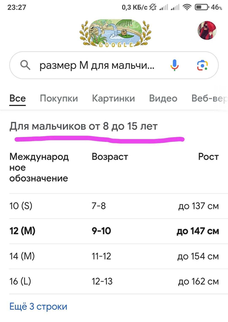 Спортивная форма для футбола