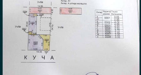 Продается участок 4 соток(подснос)в Центре города,Бадамзар Улица Швили