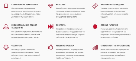 Услуги по гидроизоляции ( Betondan Suv o'tkazmaydigan xizmatlar )