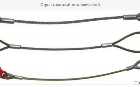 Чалка удавка стропы