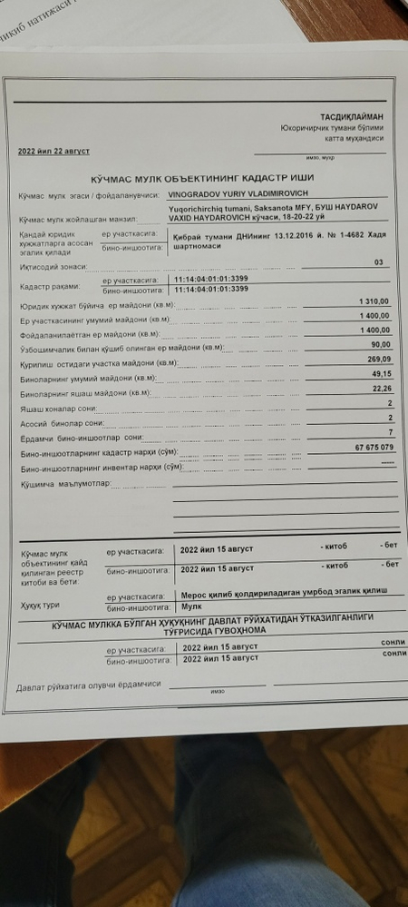 Rent apartments Сдается квартира возле метро максима горького