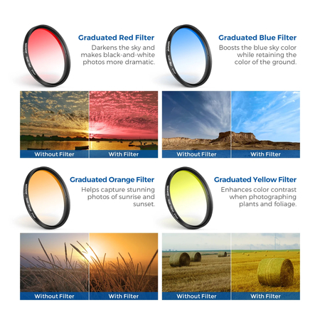 Neewer 7in1 filter | Telefon uchun filter | Cpl ND filter | объектив