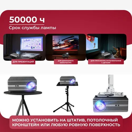 Проектор домашний мультимедийный ThundeaL TD98W