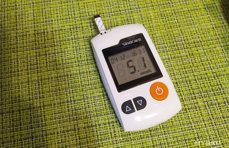 Глюкометр аппарат Sinocare GA-3