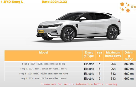 Авто на заказ из Китая