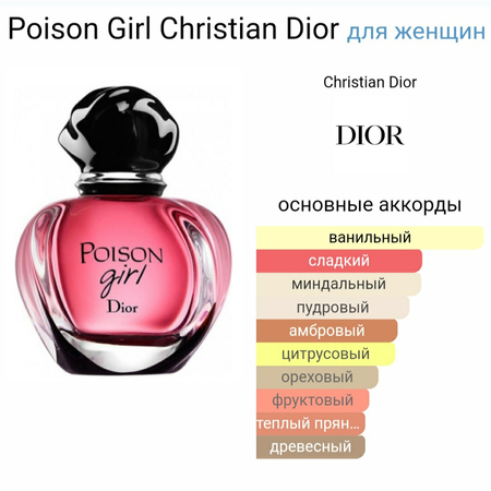Dior Eau de toilette 50 ml