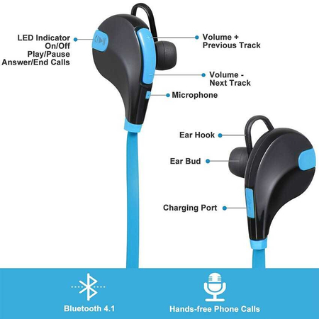 Беспроводные Bluetooth наушники Jogger для спорта