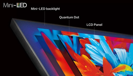 Премиум телевизор LG 75QNED876QB Quantum Dot Mini Led Nanocell new 202