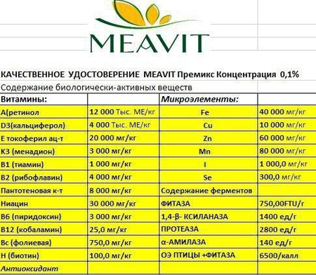 Dlya kuretsiy corn