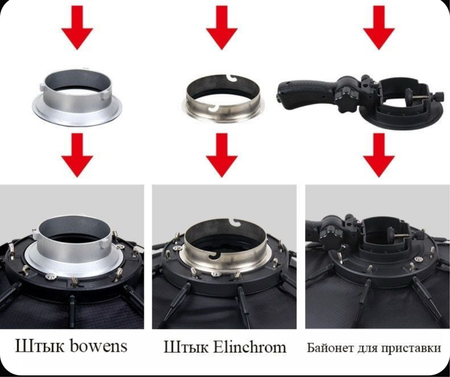 Октобокс Софтбокс для вспышки Triopo Bowens 90 см,K2-90