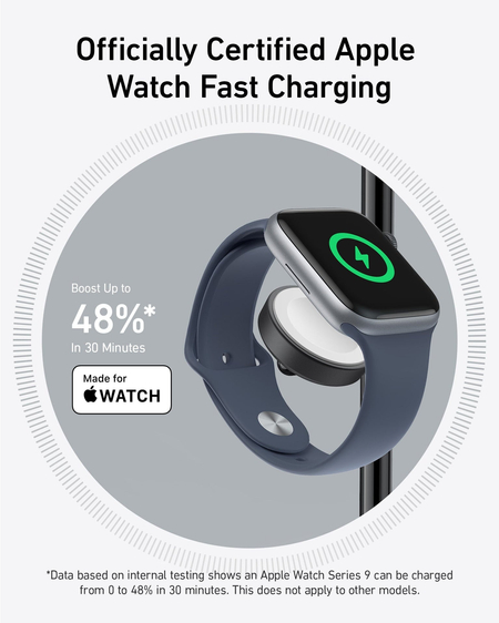 Anker MagGo Qi2 3 in 1 Wireless Charging