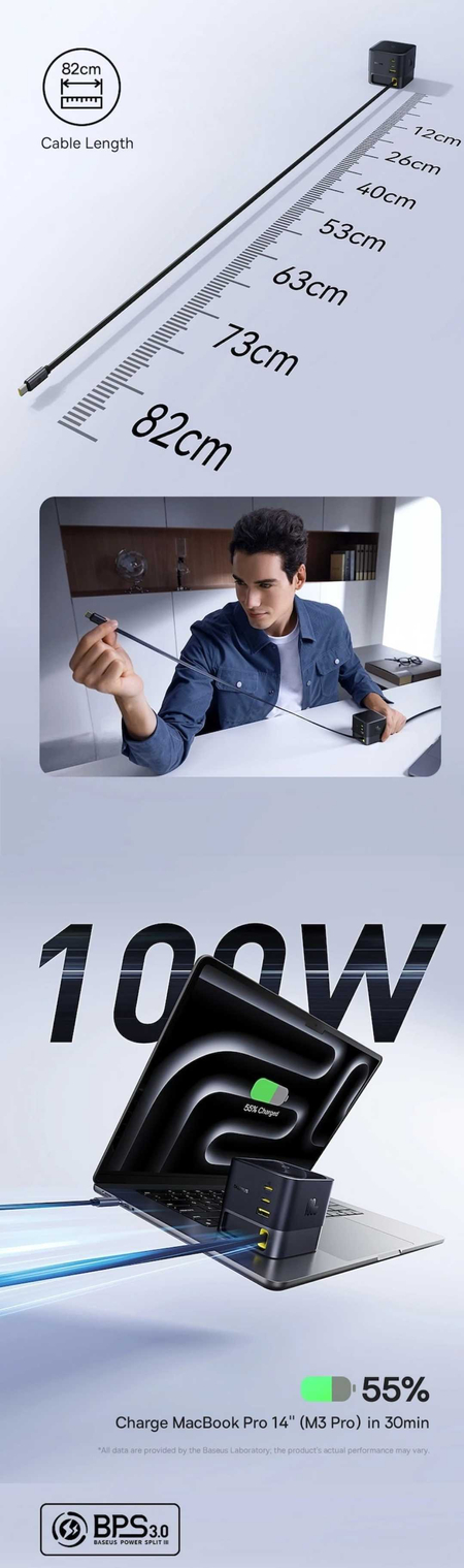 Baseus 100W Super GaN⁶ PD 3.1 Fast Charger 3C+U MacBook/iPad/iPhone 15