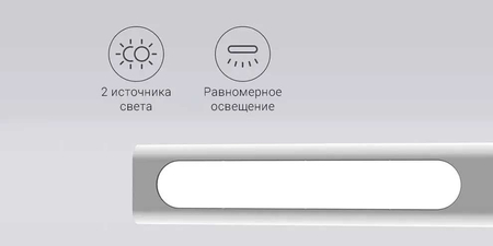Умная настольная лампа Xiaomi Mijia Philips Table Lamp 2S