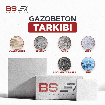 BS Gazobeton Автоклавный газоблок