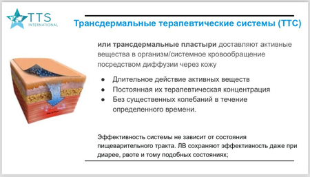Фит патчи пластыри