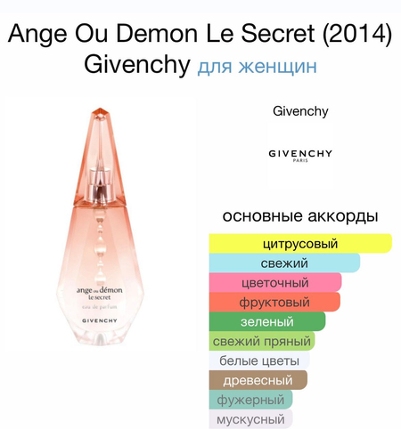 Парфюм Givenchy Ange ou Demon, Le Secret, оригинал из Америки