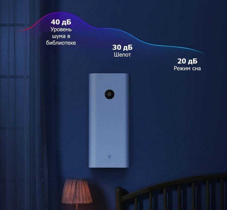 Бризер Xiaomi Mijia Air Fresh System 150-A1 (MJXFJ-150-A1, белый)