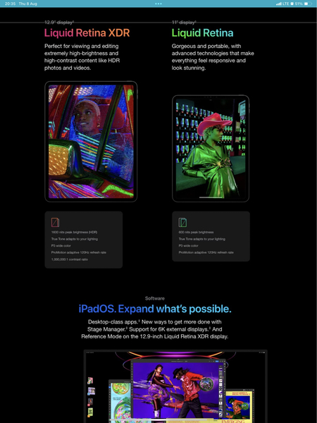12.9 iPad Pro 6th generation M2 chip 128GB Wi-Fi-Cellular
