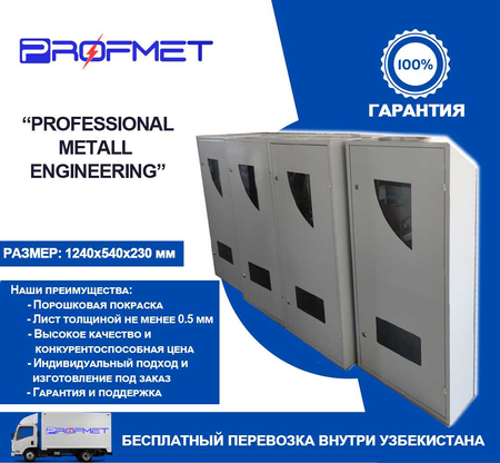 Пожарный щит ПШ-5 от Производителя (Супер цена)