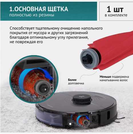 Комплект для робот-пылесоса Xiaomi Roborock S7,S7+