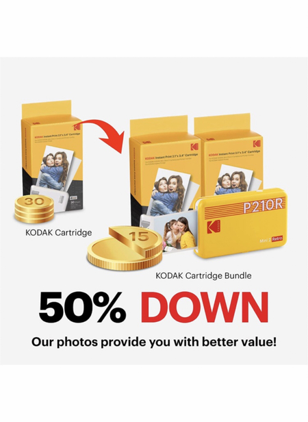 Kodak Mini 2 Retro P210R Портативный фотопринтер.