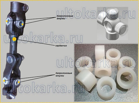 Чашки на стойку амортизатора калины, для перехода на опору от 21-08.