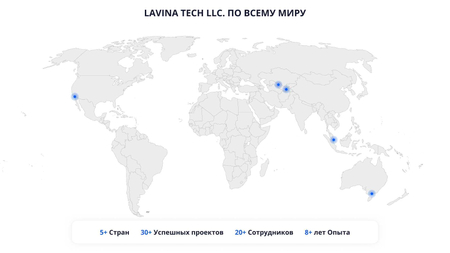 LAVINA TECH: Разработка мобильных приложений