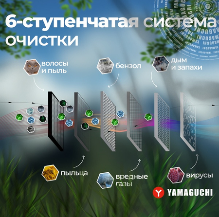 Очиститель воздуха YAMAGUCHI Oxygen