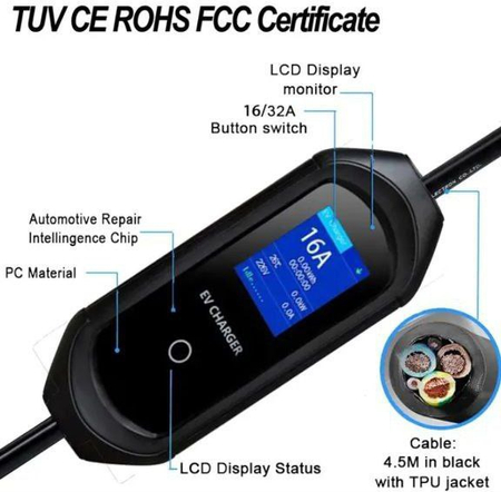 EV CHARGER electromobil zaryadkasi 1.5kw Dan 7kw gacha ishlaedigani