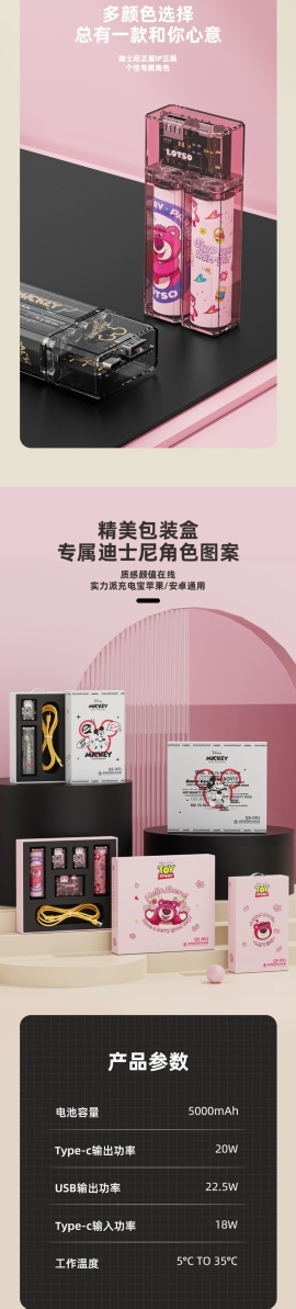 Disney Series Mickie & Lotso PD22.5W QC 10000mAh Power Bank Magnetic