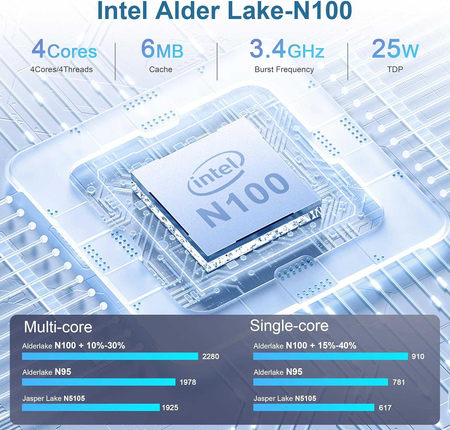 Мини Пк Mini Pc Beelink S12 pro 12th Gen Intel N100 16/500Gb