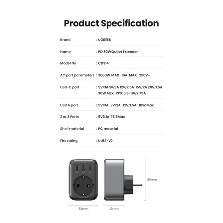 Ugreen 30W GaN PD Outlet Adapter