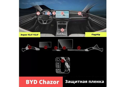 Продается аксессуары для BYD CHAZOR, SONG PLUS