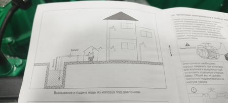 Насос SHIMGE PW370
