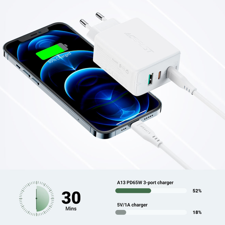 Acefast 65W GaN⁵ Quick Charger 4.0 For iPad/Laptop/Macbook/Ultrabook