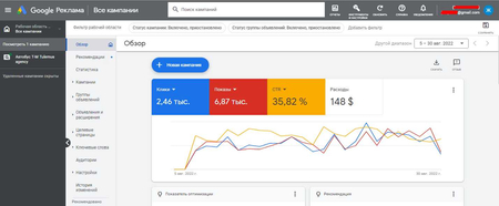 Ваш бизнес на 1 позиции Google Yandex Гарантированно